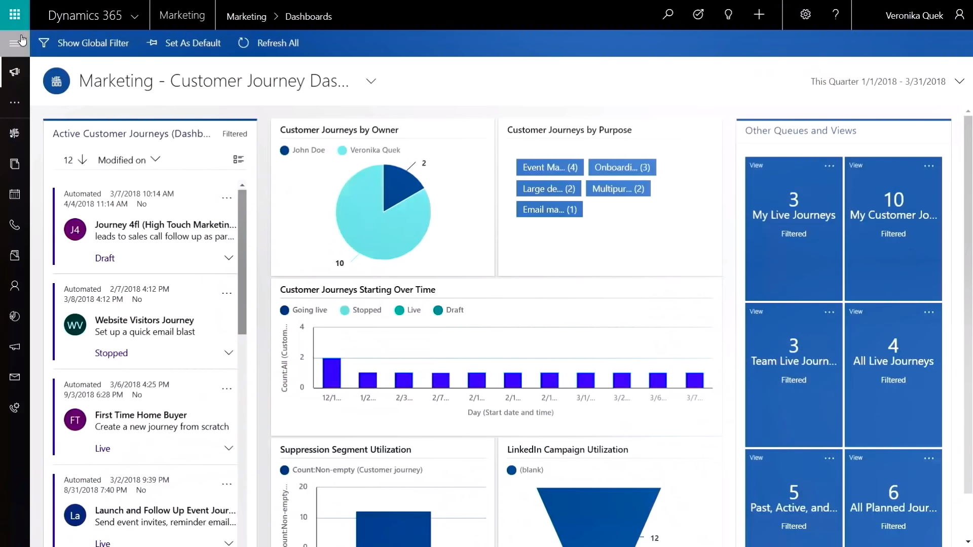 Microsoft Dynamics 365 Marketing | AlfaPeople-Brasil