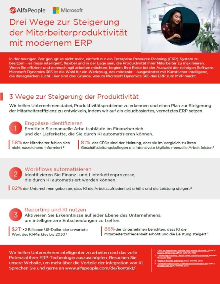 Infografik: Drei Wege zur Steigerung der Mitarbeiterproduktivität ...