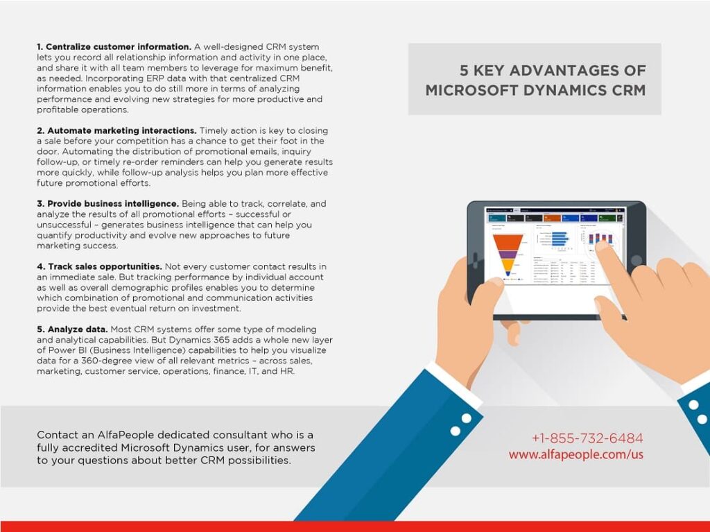 Infographics by AlfaPeople | Infographic: 5 Key Advantages of Dynamics ...