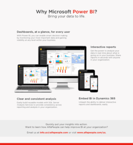 Infographics by AlfaPeople | Infographic: Why Microsoft Power BI ...