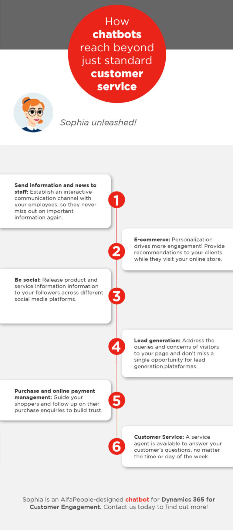 Infographic: Chatbots the Easy Way | AlfaPeople-Global