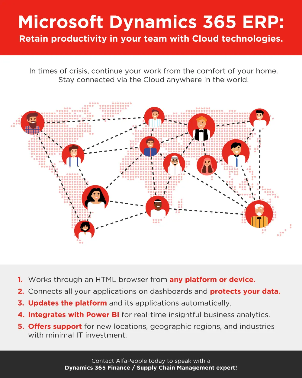 Microsoft Infographic